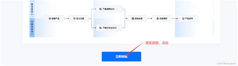 新版onenet云平台 多协议接入wifi模块新版onenet的api Key在哪里 Csdn博客