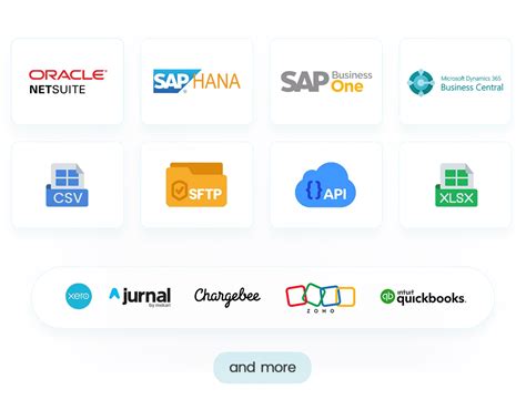 Accelerate Vendor Statement Reconciliations By 20x