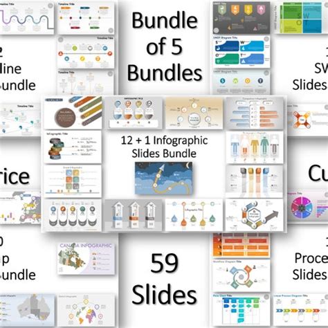 Process Map Powerpoint Slides Bundle Etsy Australia