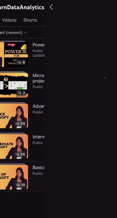Learndataanalytics Withblessing Blessing Ibrahim 35 Comments