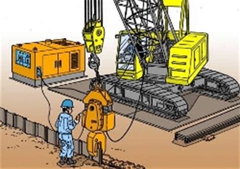 Tool Safety Health Safety Environment