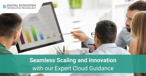 Digital Ecosystem Information Technology On Linkedin Cloud Deit