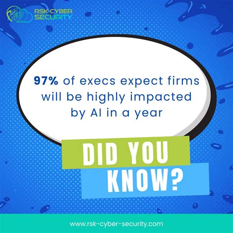 Rsk Business Solutions On Linkedin Cyber Cybersec Ai Artificialintelligence