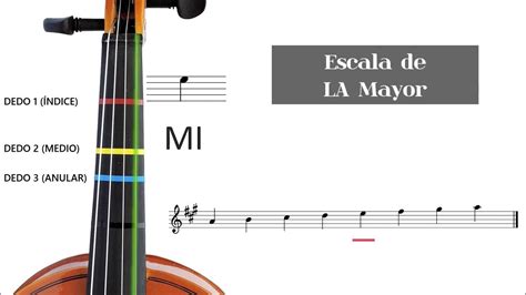 Escala De La Mayor Arpegio En Violín Youtube