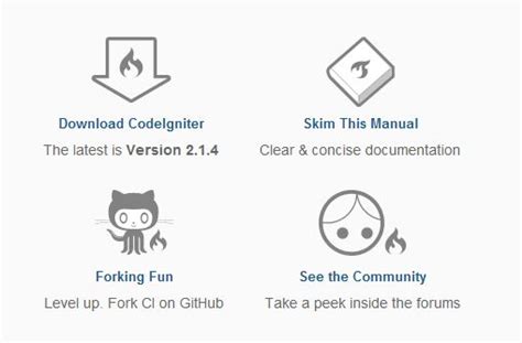 Tutorial Code Igniter Part 1 Installasi Code Igniter Dan Tutorial Code