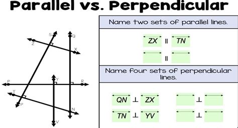 Transversal Lines In Real Life