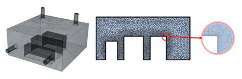 Mesh Used In The Cfd Model For Configuration 1 Download Scientific