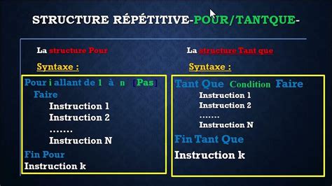 Algorithme Structure Répétitives Pour And Tant Que Youtube