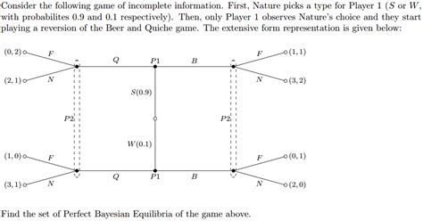 Consider The Following Game Of Incomplete