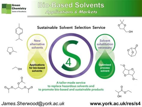 Bio Based Solvents Applications And Markets Pptx