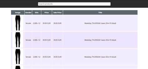 Filtering Products List Codesandbox
