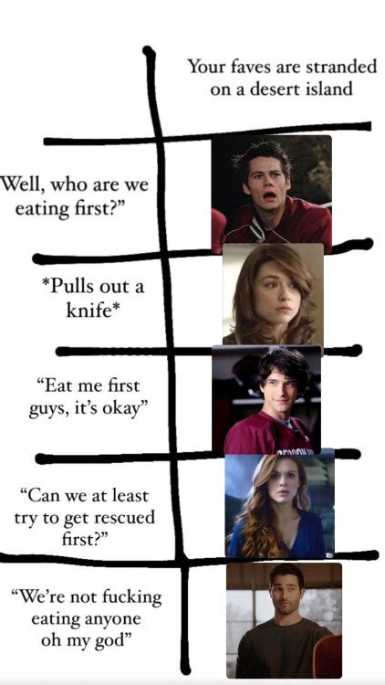 New Meme Template For Your Consideration Tumbex