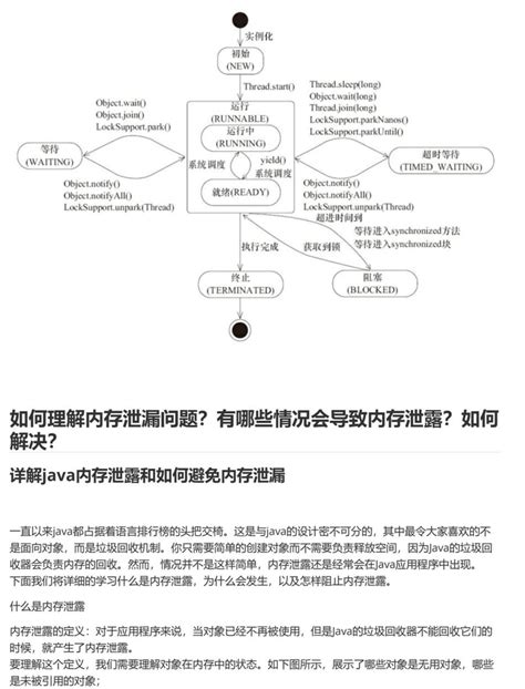 目前java后端就业前景到底怎么样？ csdn博客