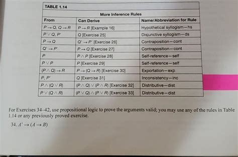 Solved Please Answer 40 It Needs To Be In A Proof Sequence