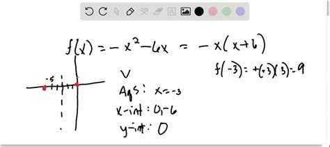 Solved In Problems 31 44 A Graph Each Quadratic Function By Determining Whether Its Graph