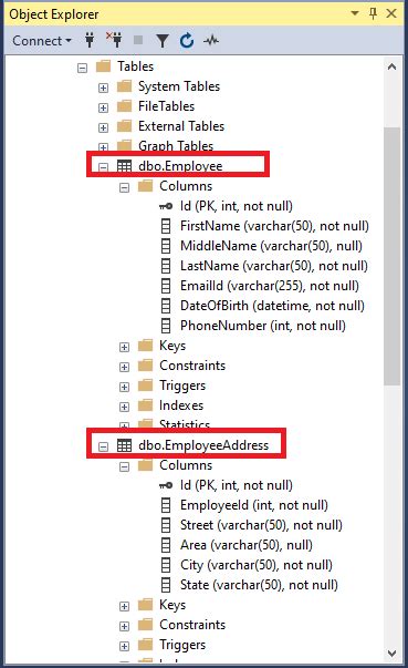 Hands On Micro Services Using Net Core With Swagger Integration By