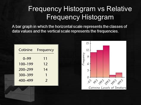 Displaying And Summarizing Quantitative Data Ppt Download