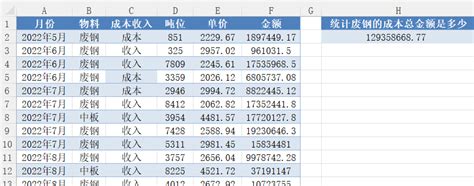 Excel教程:多条件求和公式sumproduct以及sumifs函数通俗解释 Excel教程:多条件求和公式sumproduct以及sumifs函数通俗解释