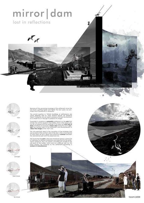 Tasarim Paftasi Hazirlamak Architecture Drawing Presentation Urban Design Architecture