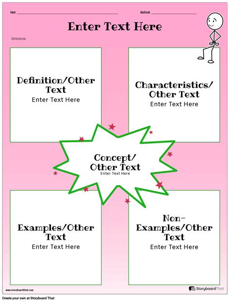 Frayerov Model 4 Storyboard Od Strane Hr Examples