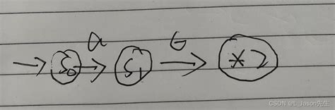 从正则表达式到nfa Csdn博客