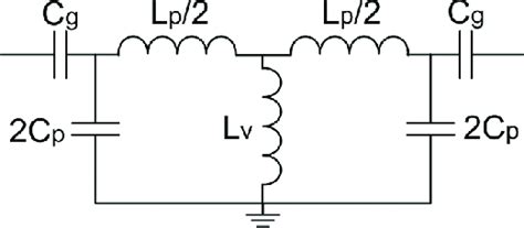 11 Equivalent Circuit Of The Proposed Resonator 8 Download