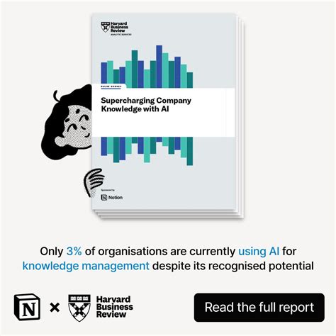 Knowledgemanagement Harvardbusinessreview Notion Notionai Ai Kyle Millis