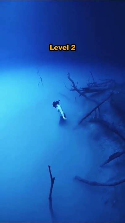 Test Phobia Batophobiapart1batophobiarecommended Haikyuu Test