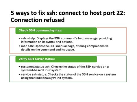 5 Ways To Fix Ssh Connect To Host Port 22 Connection Refused Howtouselinux