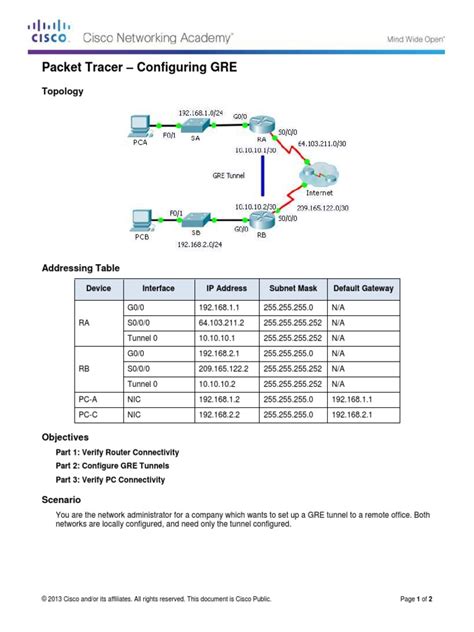 7223 Packet Tracer Configuring Gre Instructions Pdf Ip Address