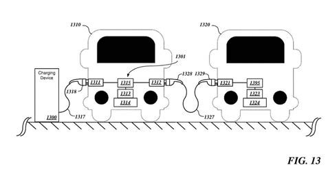 Rivians Vision For Ev Charging A Vehicle To Vehicle Pass Through System