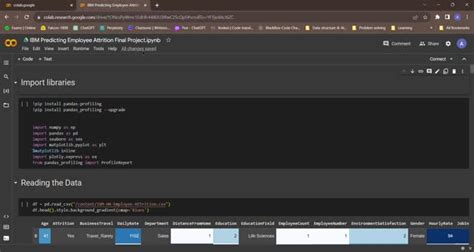 Data Science Internship With Python Abdelrahman Abosteet Posted On