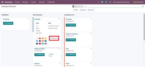 Operation Types In Odoo 15 Inventory Module Odoo 15 Blog