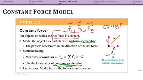 When A Constant Force Is Applied To An Object At Norris Carrico Blog