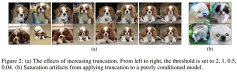 LARGE SCALE GAN TRAINING FOR HIGH FIDELITY NATURAL IMAGE SYNTHESIS