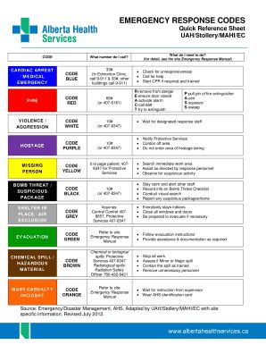 EMERGENCY RESPONSE CODES Fill And Sign Printable Template Online