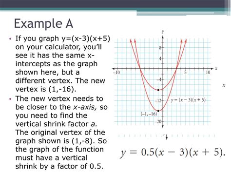 Ppt Factored Form Powerpoint Presentation Free Download Id4119177
