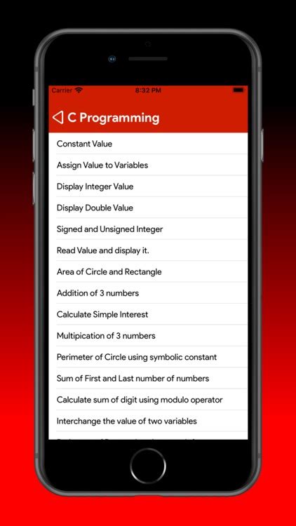 C Programming Learn Code By Tejas Patel