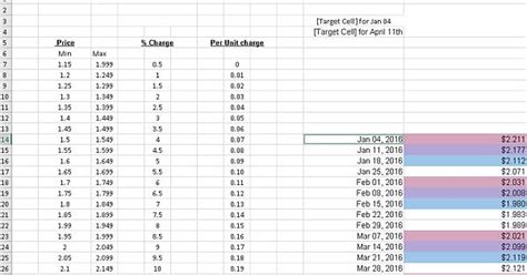 Need Excel Help Album On Imgur
