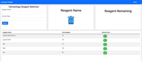 Inventory Tracker Version Two