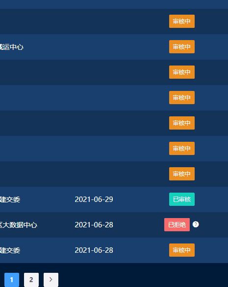 解决ElementUI中tooltip出现无法显示的问题 因特网 inte net
