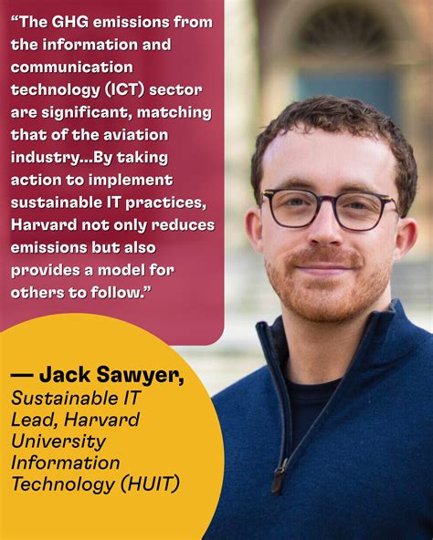 Harvard Office For Harvard Office For Sustainability