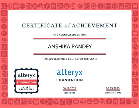 Anshika Pandey On Linkedin Management Dataanalytics Learning