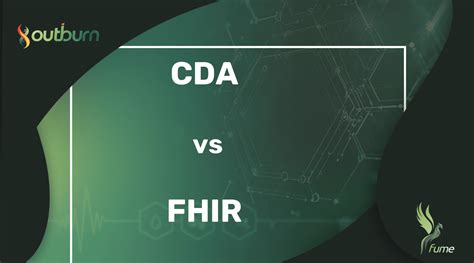 Fhir Data Model A Deep Dive Into The Details Outburn