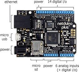 Traveling Tech Guy Code St Netduino Project Traffic Light