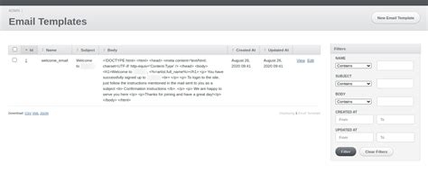 Ruby On Rails Can Activeadmin Be Used So An Admin User Can Edit A