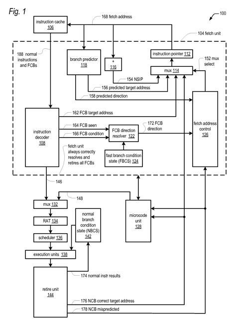 Pipelined Microprocessor With Fast Conditional Branch Instructions Based On Static Serializing
