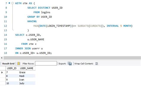 Ajit Tiwari On Linkedin Sql Pandas Python Sqltopandas