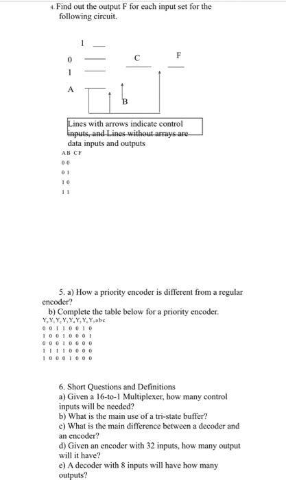 Solved I Predict The Output In Each Case Using The Given
