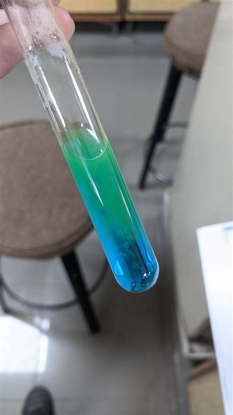 An Incomplete Process Pics